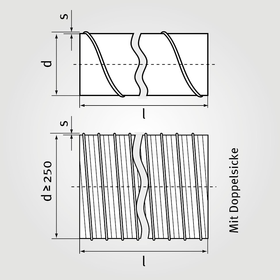 Rohre, Formteile und Zubehör für Raumlufttechnische Anlagen - Nesensohn GmbH: WICKELFALZROHRE ...